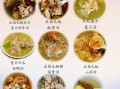 健脾祛湿汤的做法_健脾祛湿汤多久见效