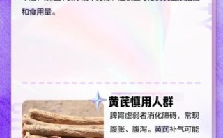 黄芪禁忌人群有哪些_三种人不能吃黄芪