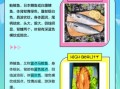 鲐鱼为什么比鲅鱼便宜_鲐鱼和鲅鱼价格差异原因