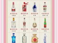 中国白酒排名前十名品牌有哪些_哪个最好喝