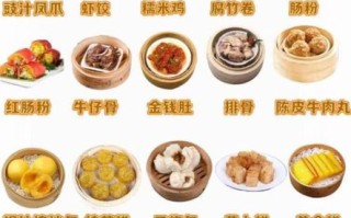 广式早茶点心怎么做_家常点心菜谱大全