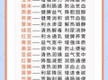 高血脂吃什么好降血脂_高血脂饮食禁忌有哪些