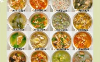 家常汤菜1000道菜谱_哪些汤最适合新手