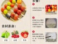 糖葫芦怎么做_冰糖葫芦的做法教程