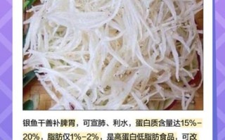 蜜汁银鱼干怎么做_蜜汁银鱼干的做法大全