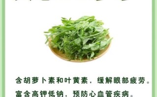 豌豆尖的功效与作用禁忌_孕妇能吃吗