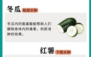 消肿的食物有哪些_吃什么最快