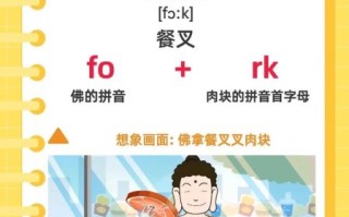fork是什么意思_fork和spoon的区别
