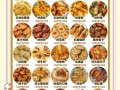 空气炸锅怎么使用_空气炸锅食谱大全