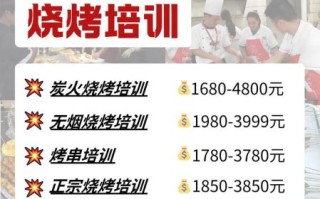 烧烤培训班哪里最好_学烧烤技术去哪学最靠谱