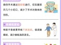 轻度阑尾炎能自愈吗_需要手术吗