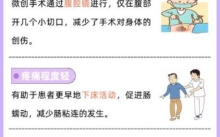 轻度阑尾炎能自愈吗_需要手术吗