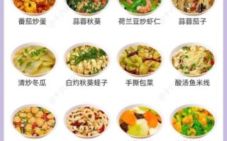 孕妇五个月吃什么好_孕期饮食注意事项