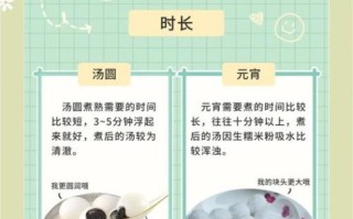 汤圆和元宵的区别在哪里_如何一眼分辨