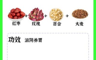 喝什么养胃效果最好_养胃喝什么茶最好