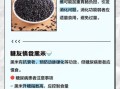 黑米三种人不宜吃_哪些人不能吃黑米