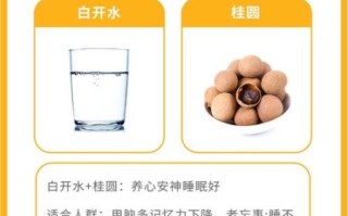 喝白开水的好处有哪些_长期喝白开水有什么变化