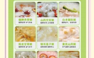 养生早餐粥食谱大全_怎么做才最养胃