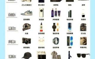 送男人什么礼物最难忘_送男朋友礼物排行榜