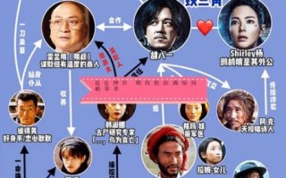 鹧鸪哨和谁生的女儿_雪莉杨身世揭秘