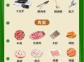 户外烧烤食材清单_新手怎么准备