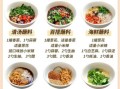正宗麻辣烫怎么做_家庭版底料配方
