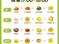 糖尿病三餐详细食谱_糖尿病人早餐午餐晚餐吃什么