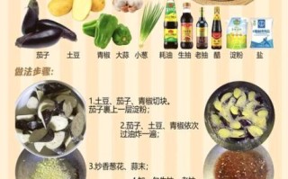 地三鲜怎么做_地三鲜最正宗的做法