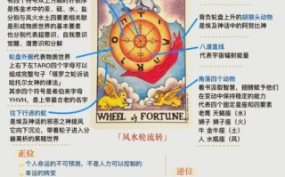 沙罗周期是什么_沙罗周期多久出现一次