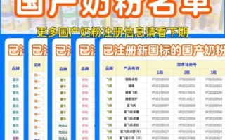 婴儿奶粉哪个牌子好_中国婴儿奶粉十大名牌排行榜