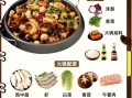 麻辣香锅家常做法_麻辣香锅食材怎么选