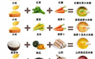 营养清淡食谱大全_适合老人小孩的清淡菜谱