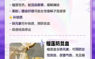 榴莲对子宫和卵巢好吗_吃榴莲会补雌激素吗