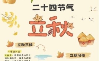 立秋吃饺子寓意什么_立秋吃饺子的象征意义