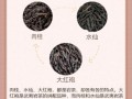岩茶水仙和肉桂的区别_哪个更好喝