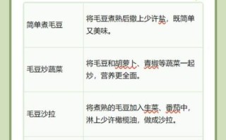 毛豆热量高吗_减肥可以吃毛豆吗