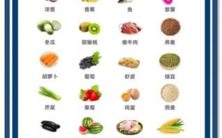 高血压食疗偏方大全_高血压吃什么降压快
