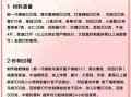 麻辣底料配方怎么做_正宗川味比例是多少