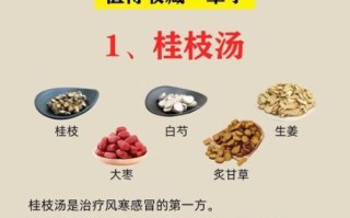 感冒最快好_民间偏方真的有用吗