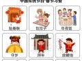 春节有哪些传统风俗_过年习俗大全