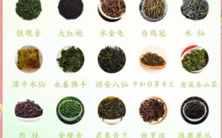 乌龙茶有哪些品种名称_乌龙茶品种大全