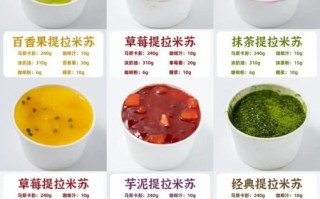 提拉米苏多少钱一盒_提拉米苏价格为什么差这么多