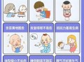孩子脾胃不好有哪些症状_如何调理最有效