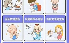 孩子脾胃不好有哪些症状_如何调理最有效