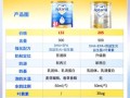 4段奶粉哪个牌子好_4段奶粉排行榜10强