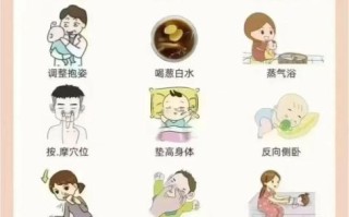 感冒鼻塞最快解决办法_鼻塞怎么快速通气