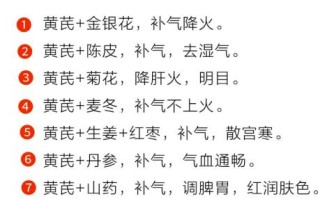黄芪泡水喝的禁忌有哪些_哪些人不能喝黄芪水