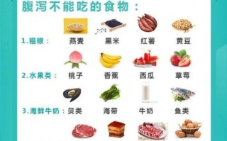 拉肚子吃什么饭菜好_腹泻饮食注意事项