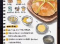 不用烤箱怎样做蛋糕_电饭煲蛋糕详细步骤