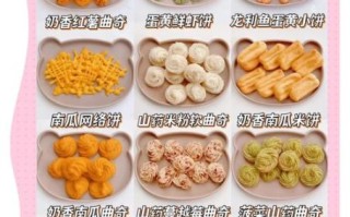 自制小吃零食大全_哪些零食简单易学